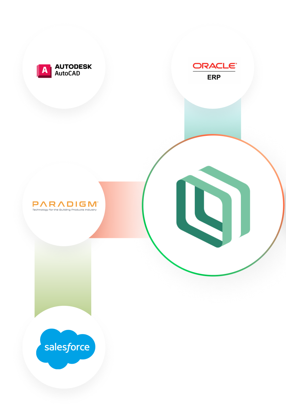 Custom Door 3D Visualizer & Customer Engagement Driver | Threekit