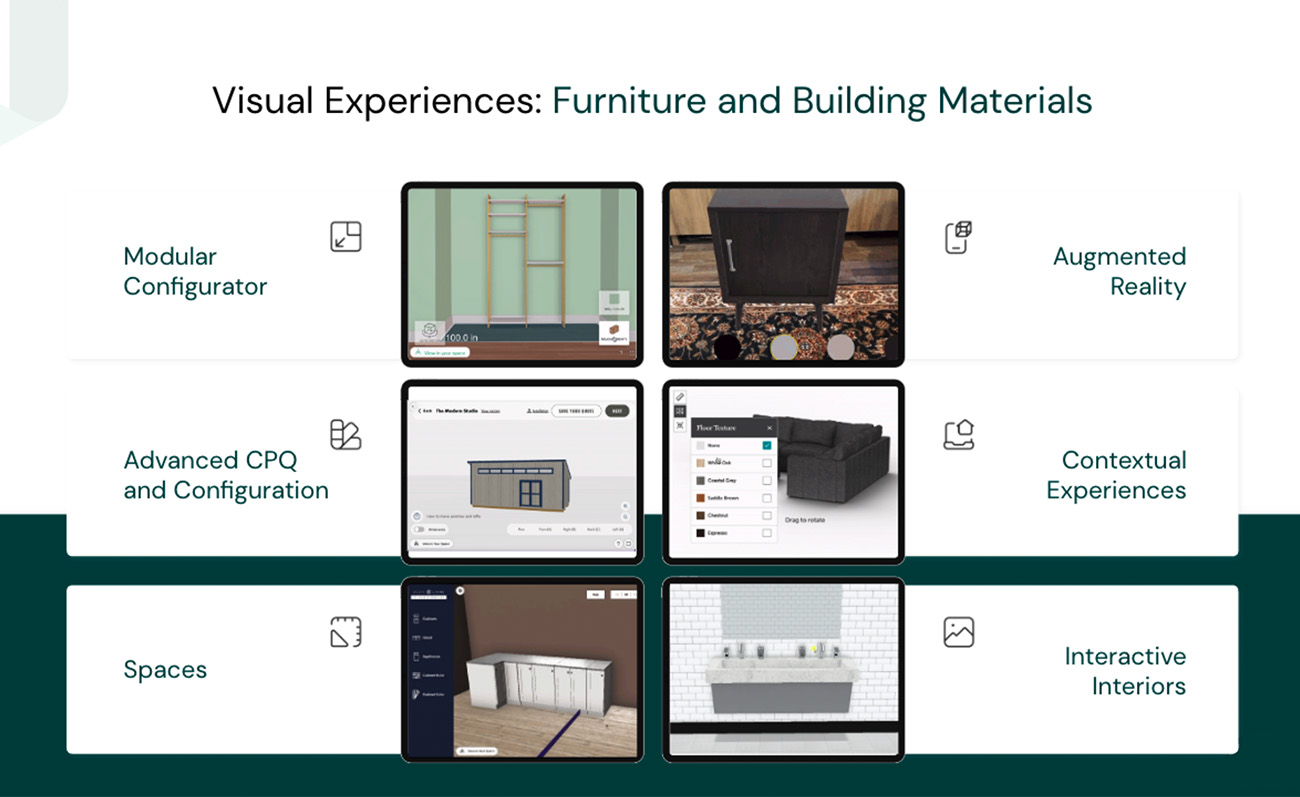 3 Visual eCommerce Tools That Furniture Brands Need