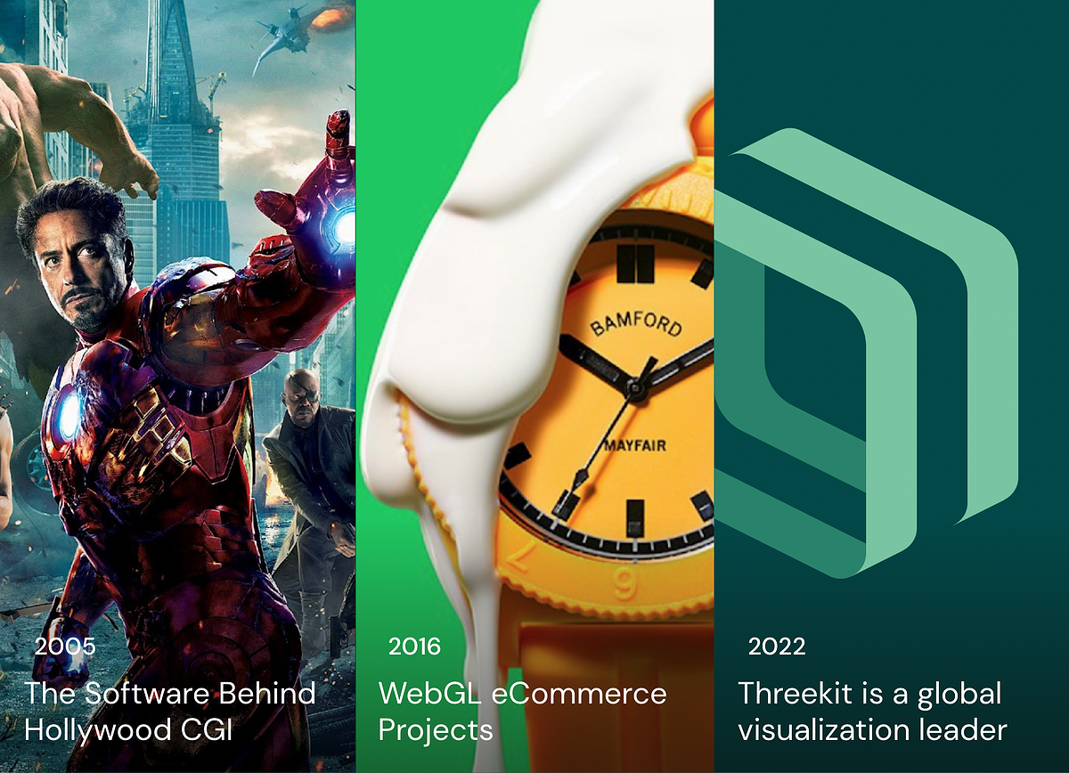 3D Product Configurator & Augmented Reality For Commerce | Threekit
