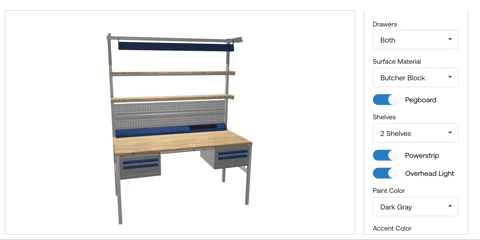 HTML and 360-Degree Product Viewer Tools: How They’re Connected