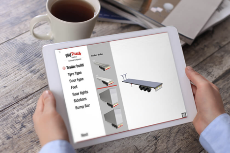 8 Reasons to Try a Virtual Product Photography Platform