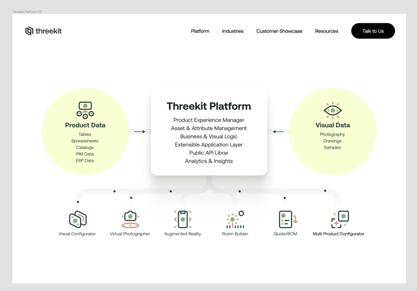 How to Create Interactive Product Customization